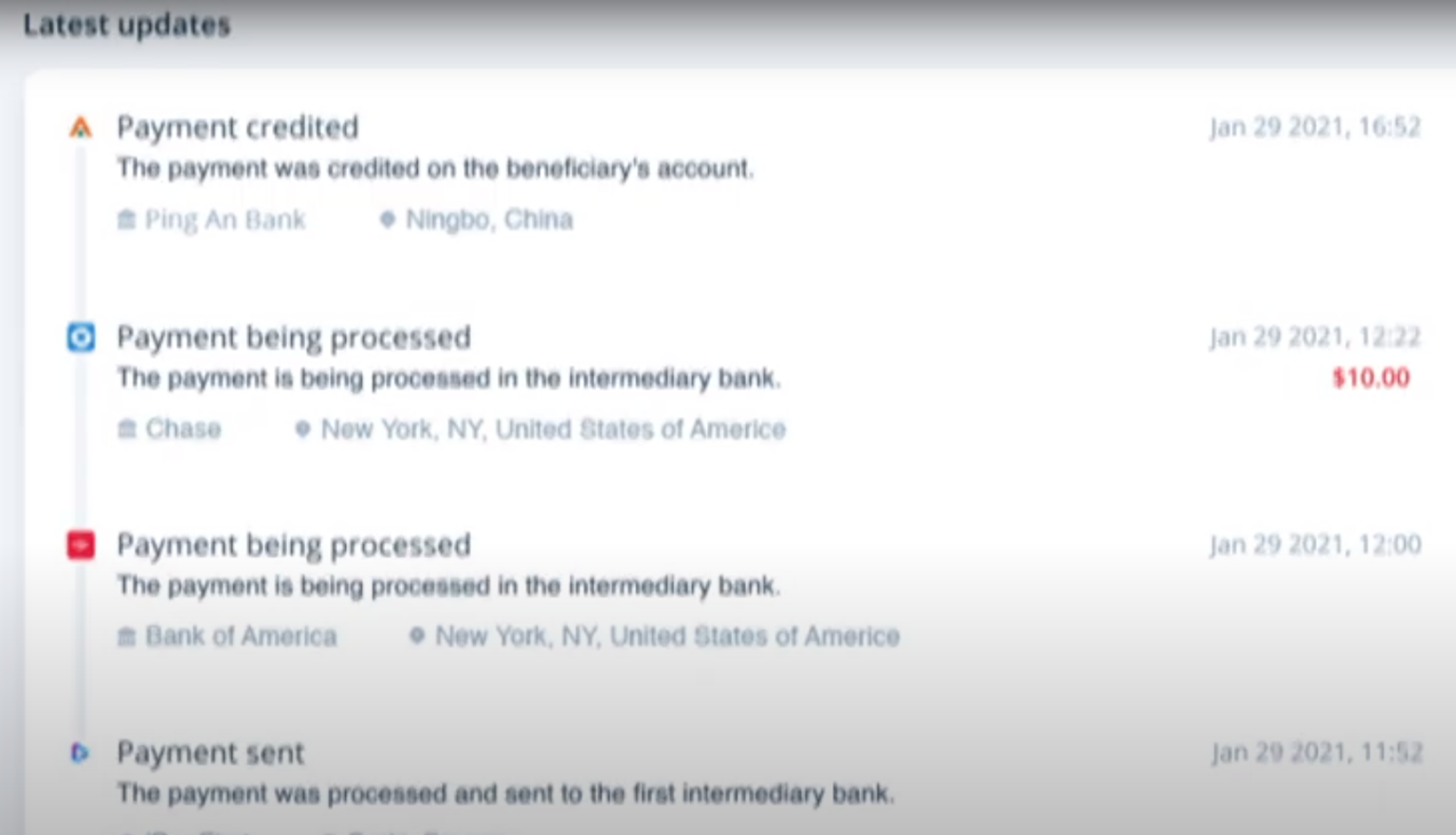 SWIFT gpi Tracker for Corporates: Transparency for financial transactions