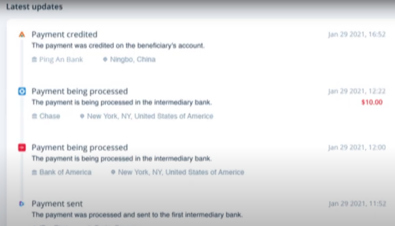 SWIFT gpi Tracker for Corporates: Transparency for financial transactions