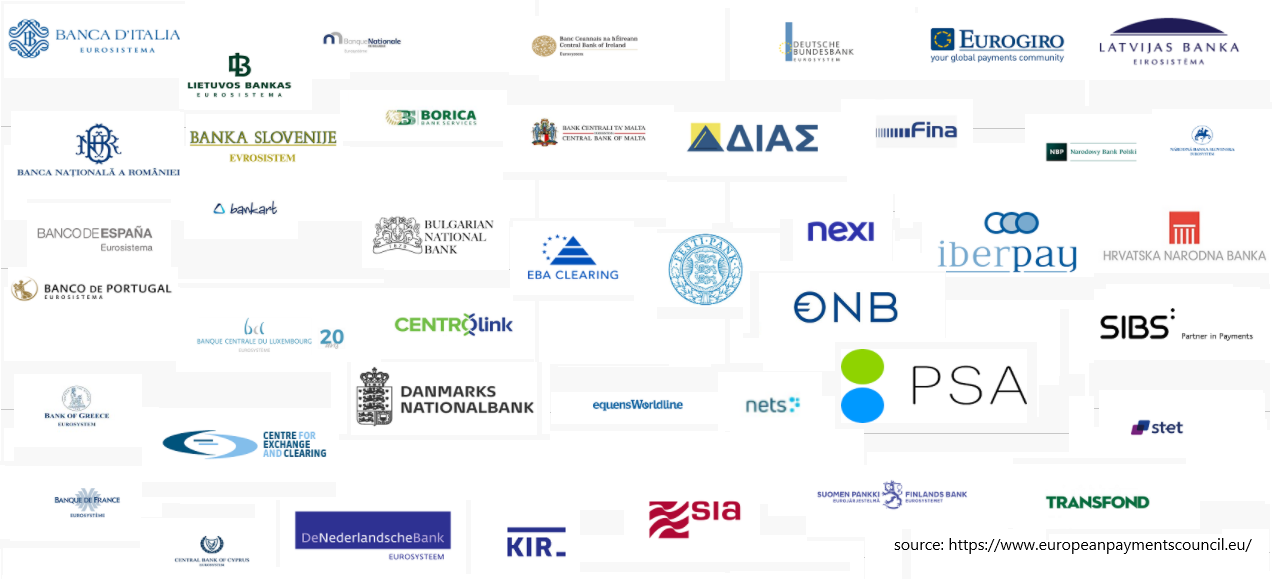 SWIFT MT MX Message Types