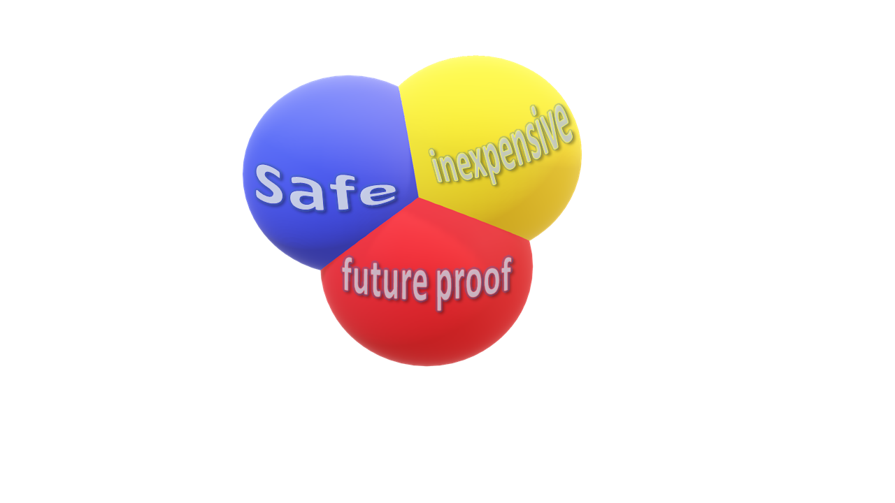 The significance of EBICS for SEPA banks