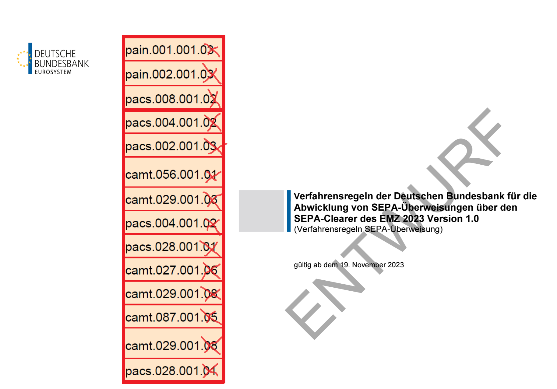 ISO 20022 Formatwechsel auf Version 2019 beim SEPA Clearer
