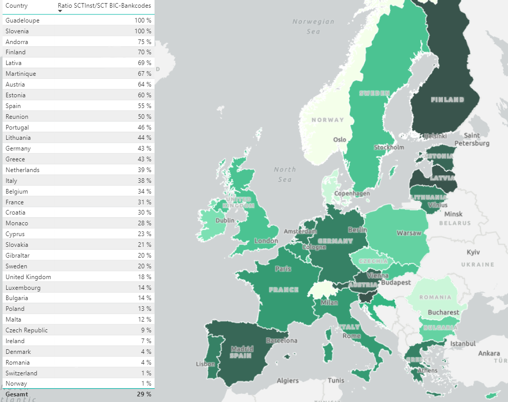 Progress SEPA Instant Payments: how is the payment method developing?