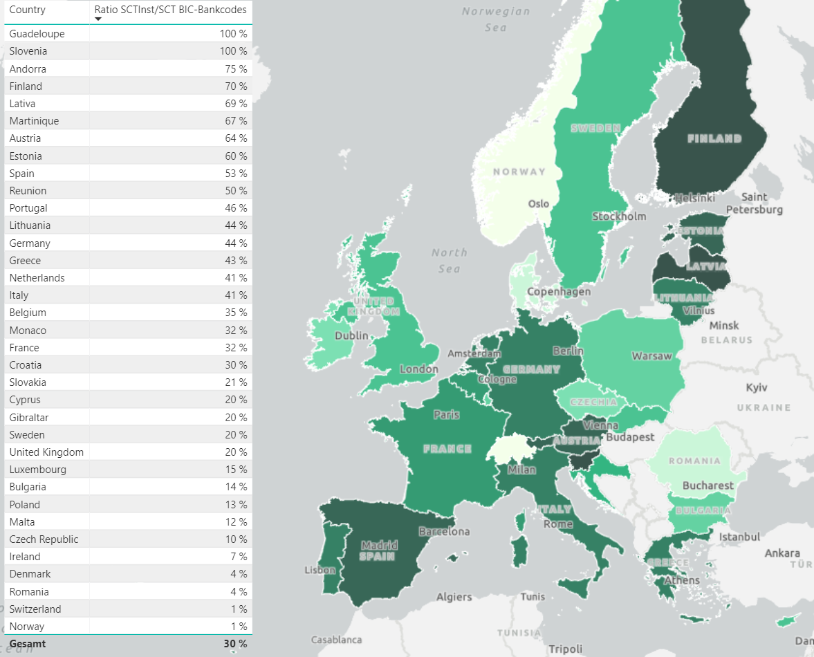 Progress SEPA Instant Payments: how is the payment method developing?