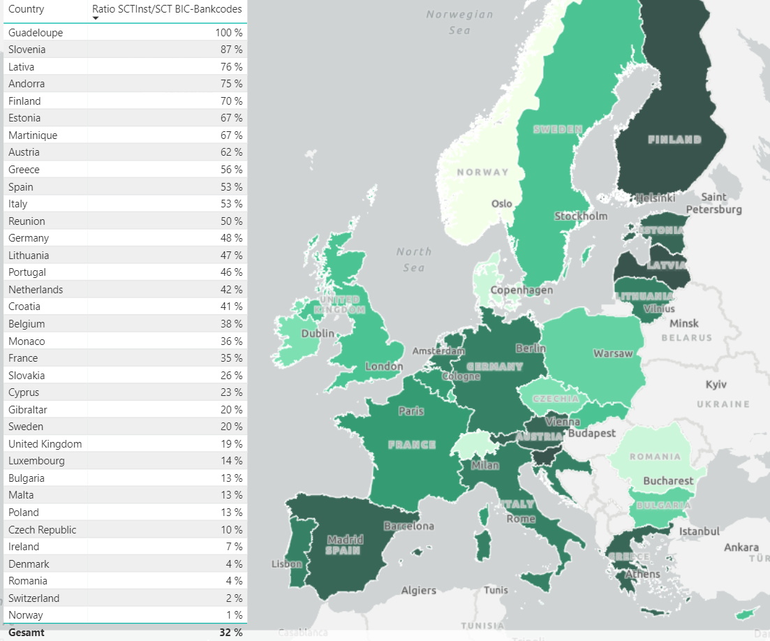 Progress SEPA Instant Payments: how is the payment method developing?