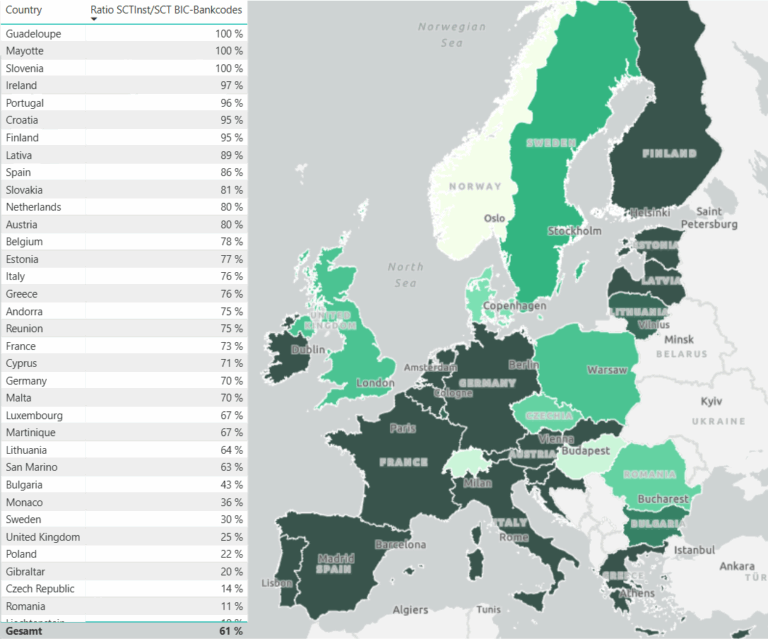Progress SEPA Instant Payments: how is the payment method developing?